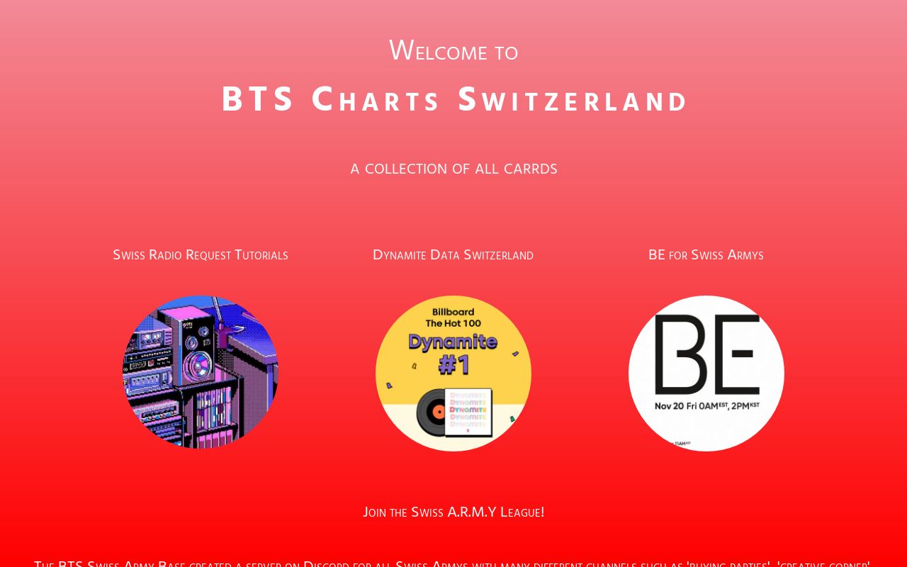 BTS Charts Switzerland